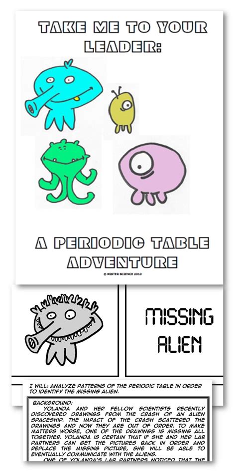 Periodic Table Patterns Activity Gestuqb