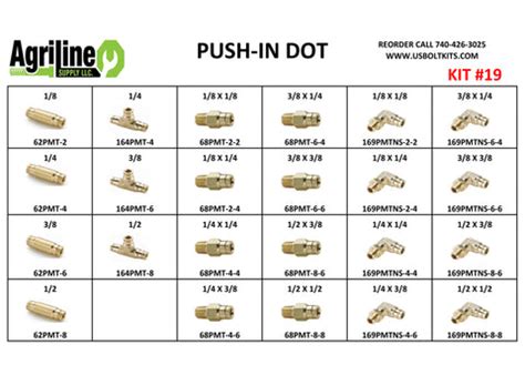 Push In Dot Brass Fitting Assortment Us Bolt Kits