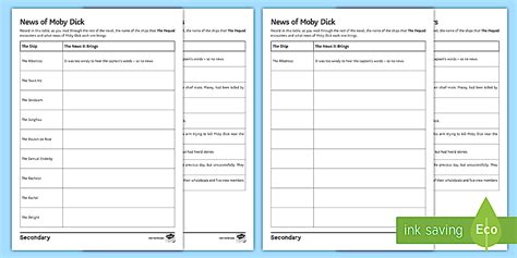 Gcse News Of Moby Dick Tracking Worksheet Worksheet