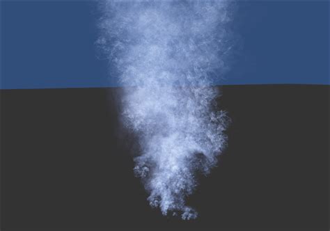 【unity粒子特效分享 烟雾气特效】 Csdn博客