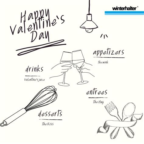 Winterhalter Sea On Linkedin Winterhaltersea Winterhalter Warewashers