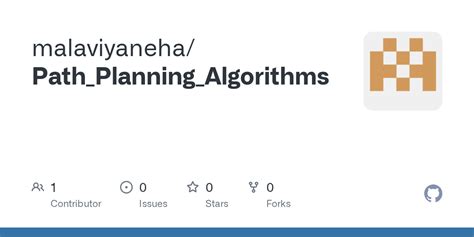 Github Malaviyanehapathplanningalgorithms