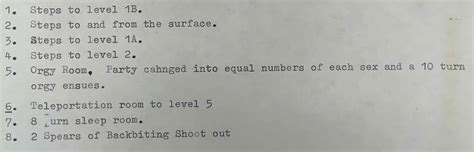 Playing With Sex And Gender In Fantasy Tabletop Games The Strong