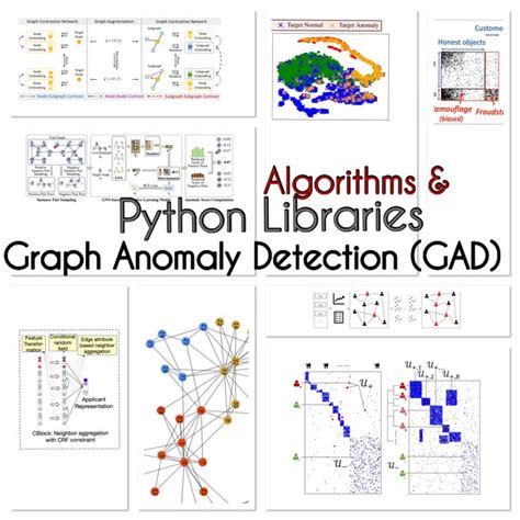 David Knickerbocker On Linkedin 100daysofnetworks