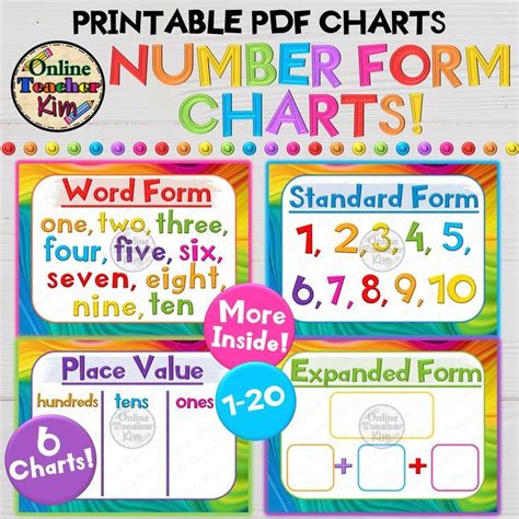 Number Form Charts And Posters Place Value Standard Word And Expanded