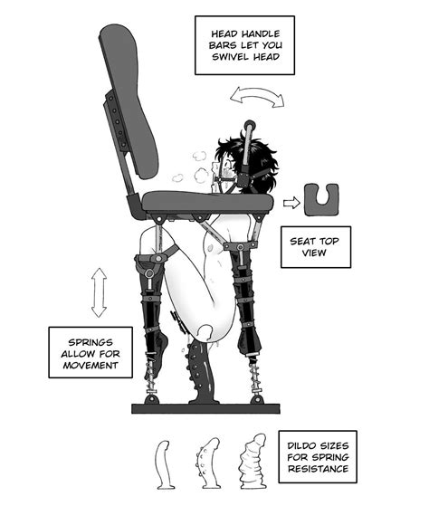 Rule 34 1boy Anal Anal Insertion Anal Sex Arms Pulled Back Bdsm Gear