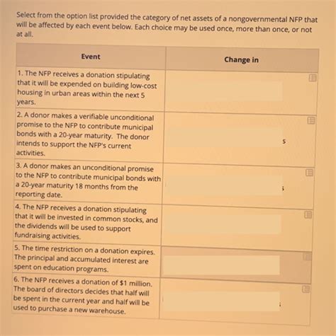 Solved Select From The Option List Provided The Category Of