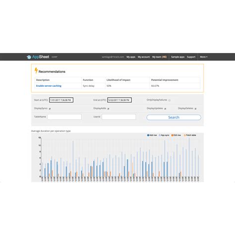 8 Best Appsheet Alternatives Reviews Features Pros And Cons
