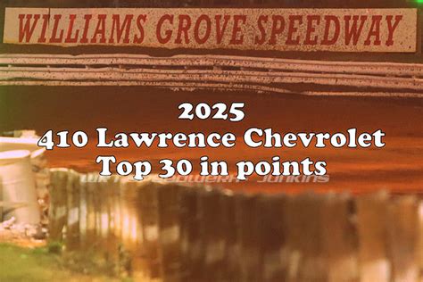 Wrt Speedwerx Troy Junkins