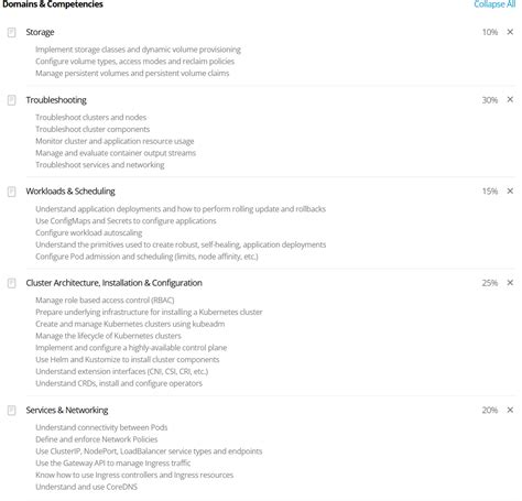 01 Certified Kubernetes Administratorcka Devdaily