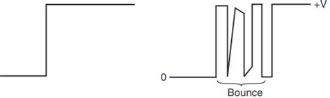 Interfacing Devices With Microcontroller Your Electrical Guide