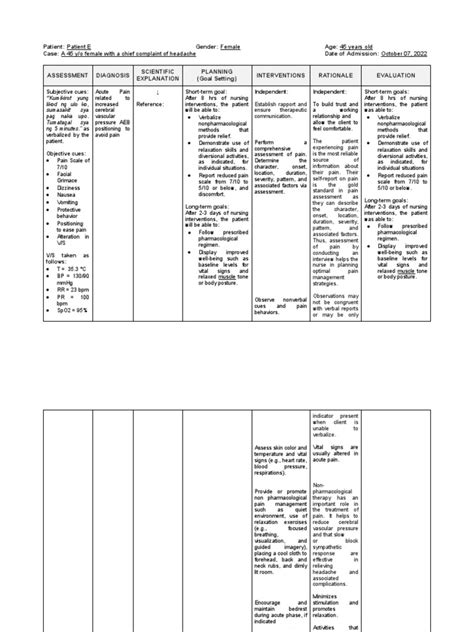 Ncp Increased Icp Pdf Pain Diseases And Disorders