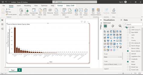 Harsh Kumar On Linkedin Datavisualization Dataanalysis Learningjourney Continuousgrowth