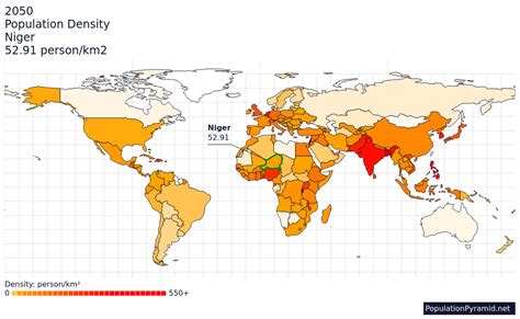 Population Density Niger 2050
