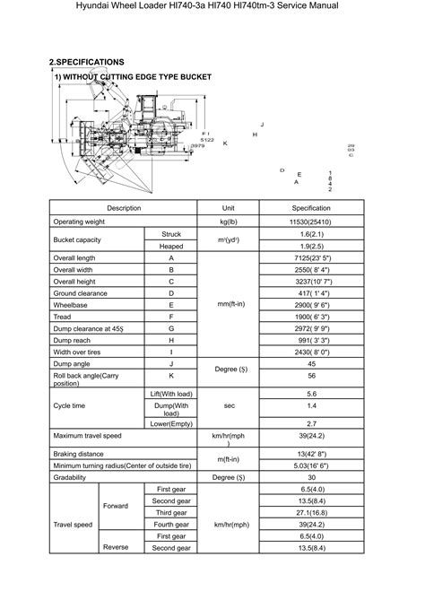 Hyundai Wheel Loader Hl740 Specs Repair Manual Pdf