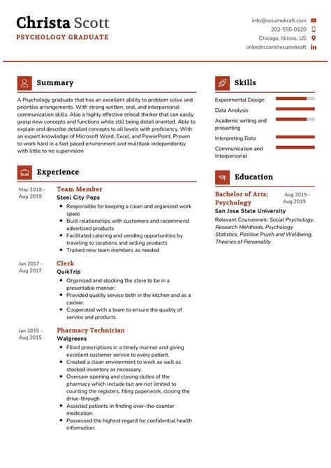 Psychology Graduate Resume Sample In 2026 Resumekraft