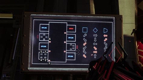 How To Complete The Zero Hour Vault Puzzle In Destiny 2 Week 1
