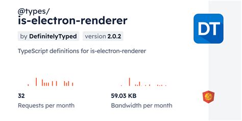 Typesis Electron Renderer Cdn By Jsdelivr A Cdn For Npm And Github