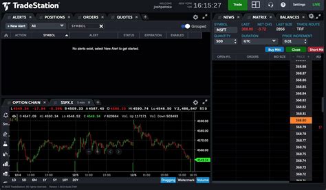 Tradestation Review Key Features Pros And Cons Best Wallet Hacks