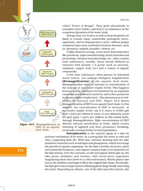 Environmental Issues NCERT Book Of Class Biology