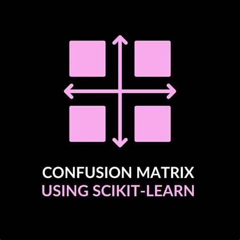 How To Calculate Measures Of Dispersion In Python By Praise James