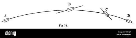An Artwork Depicting The Erratic Trajectory Of A Bullet Symbolizing The Unpredictable Nature Of