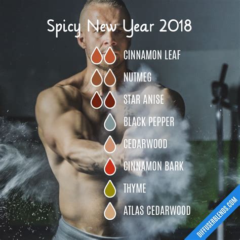 Pin On Eo Diffuser Blends