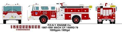 Build Your Own 87 91 Fdny Engine Company By Hooknhalligan132 On Deviantart