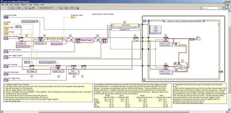 LabVIEW Code Programs Original Code Consulting
