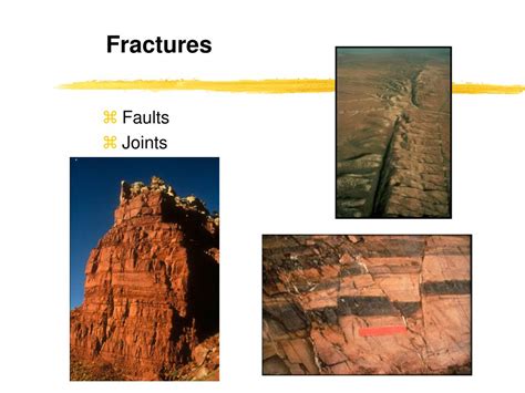 Ppt Fractures Powerpoint Presentation Free Download Id6114065
