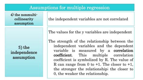 Multiple Regression Pptx