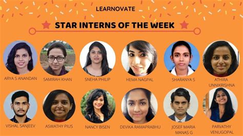 Samirah Khan On Linkedin Congrats To All The Interns And Thank You