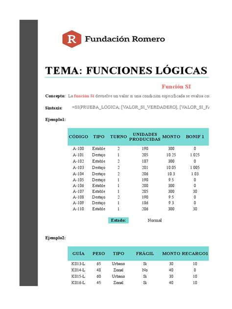 Funciones Lógicas Pdf