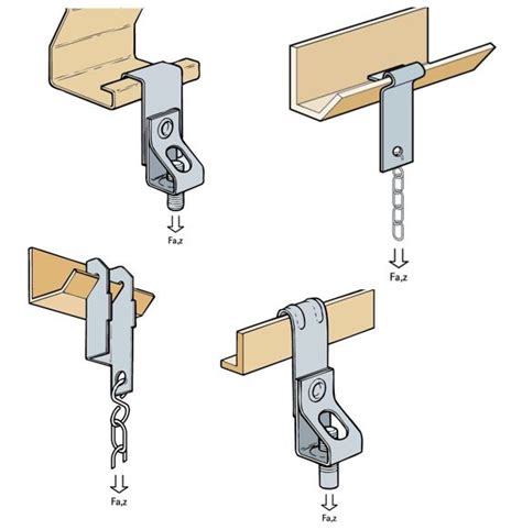 Z Purlin Pipe Hangers At Rachel Molloy Blog