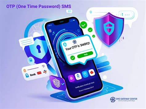 Secure Otp Sms Gateway In India One Time Password Auth
