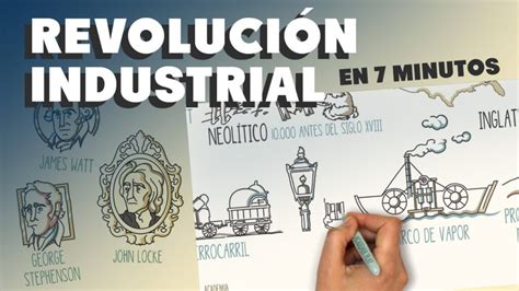 Línea Del Tiempo De La Revolución Industrial Y Su Impacto Cero Contenido