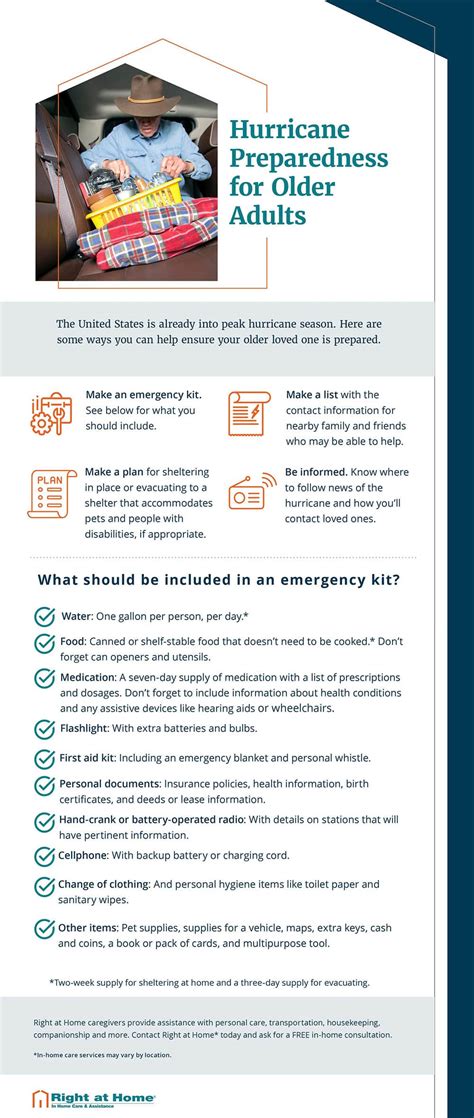 Emergency Preparedness Tips For Hurricane Season Right At Home