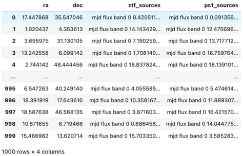 Nested Pandas — Nested Pandas 0 2 3 Dev2 Gaa34af1 Documentation