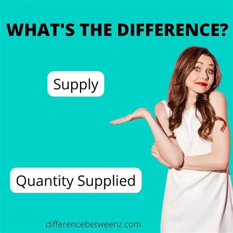 Difference Between Supply And Quantity Supplied Difference Betweenz