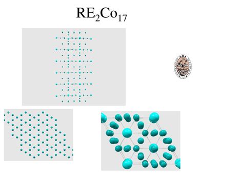 Ppt Stacking Faults Powerpoint Presentation Free Download Id6901266