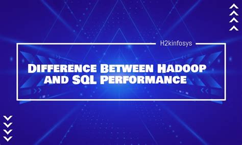 Difference Between Hadoop And Sql Performance H2kinfosys