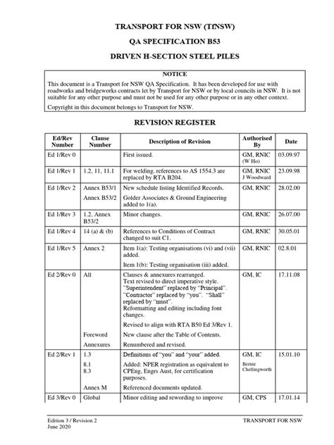 Ts 017261 000 Driven H Section Steel Piles Qa Pdf Deep Foundation Specification