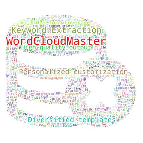 Databasefail Wordcloudmaster