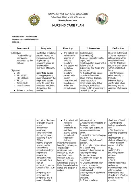 Ineffective Breathing Pattern Pdf Breathing Respiratory System
