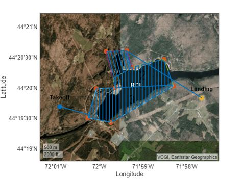 Optimally Survey And Customize Coverage Of Region Of Interest Matlab
