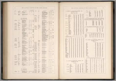 Text Page The Sanitary Condition Of The United Kingdom Bevan G
