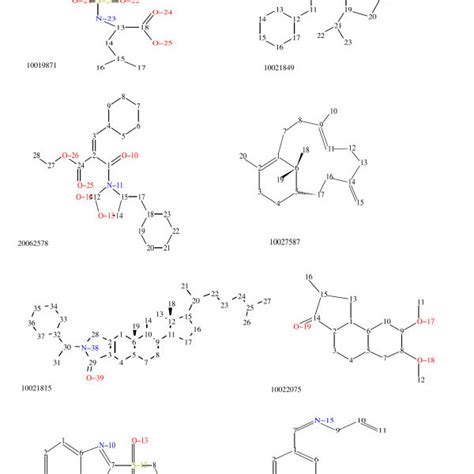 Mean Decrease Accuracy Incmse And Mean Decrease Gini Incnodepurity