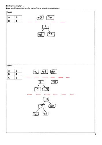 Data Compression Huffman Coding Lesson Worksheets Practice