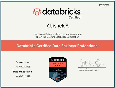 Databricks Dataengineer Professional Ey Gds Learning Development