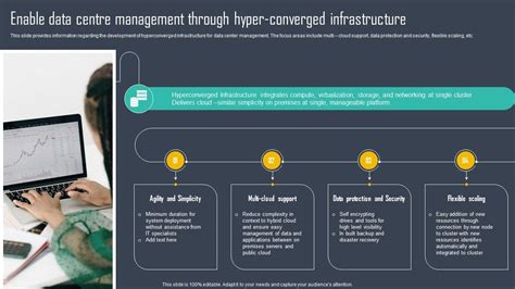 Strategic Framework To Manage It Enable Data Centre Management Through Hyper Strategy Ss Ppt Example